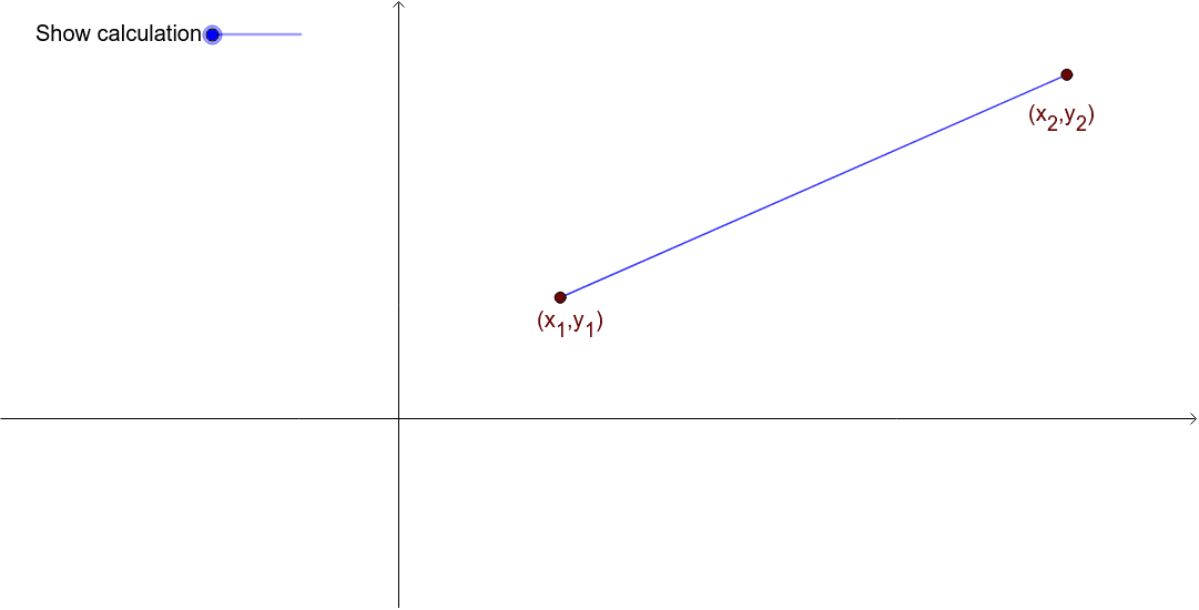 The Gradient Formula – GeoGebra