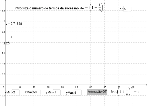Número de Neper – GeoGebra
