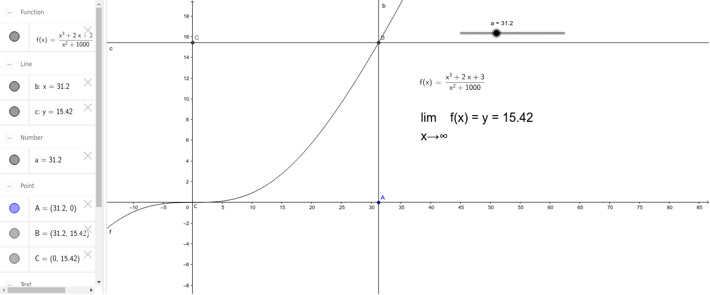 infinito – GeoGebra