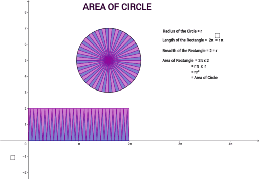 Area of Circle – GeoGebra