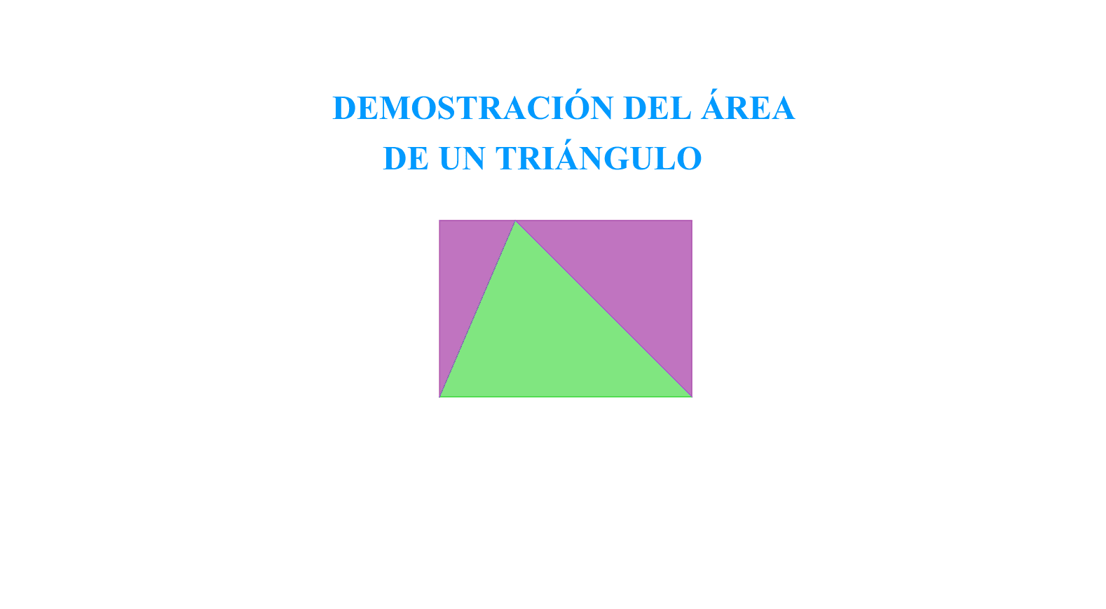 DEMOSTRACIÓN DEL ÁREA DE UN TRIÁNGULO – GeoGebra