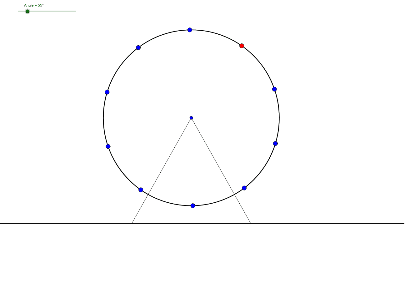 Ferris Wheel – GeoGebra
