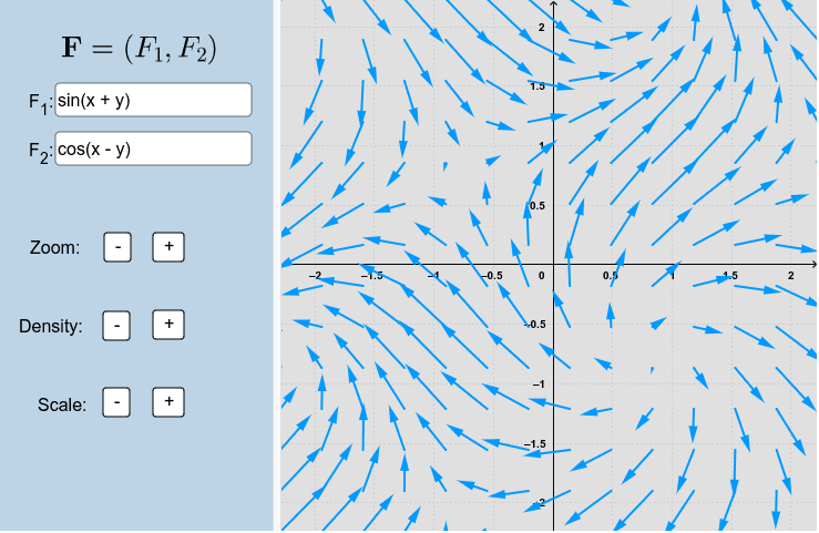 Vector Fields in 2D – GeoGebra