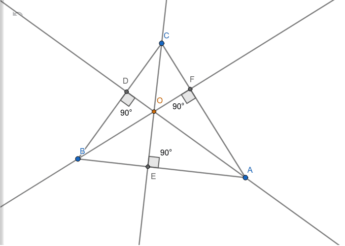Centroid, Incentre, Circumcentre and Orthocentre of a Triangle – GeoGebra