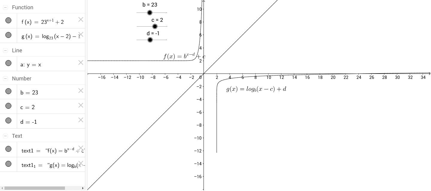 Exponential and Logarithmic Functions – GeoGebra