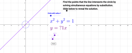 Points of intersection Circle and a Straight Line – GeoGebra