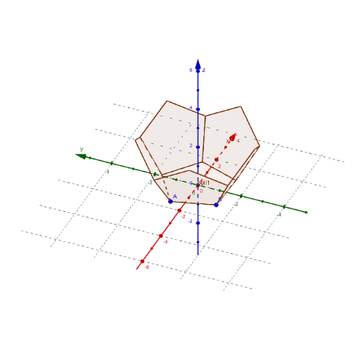 dodecaedro – GeoGebra